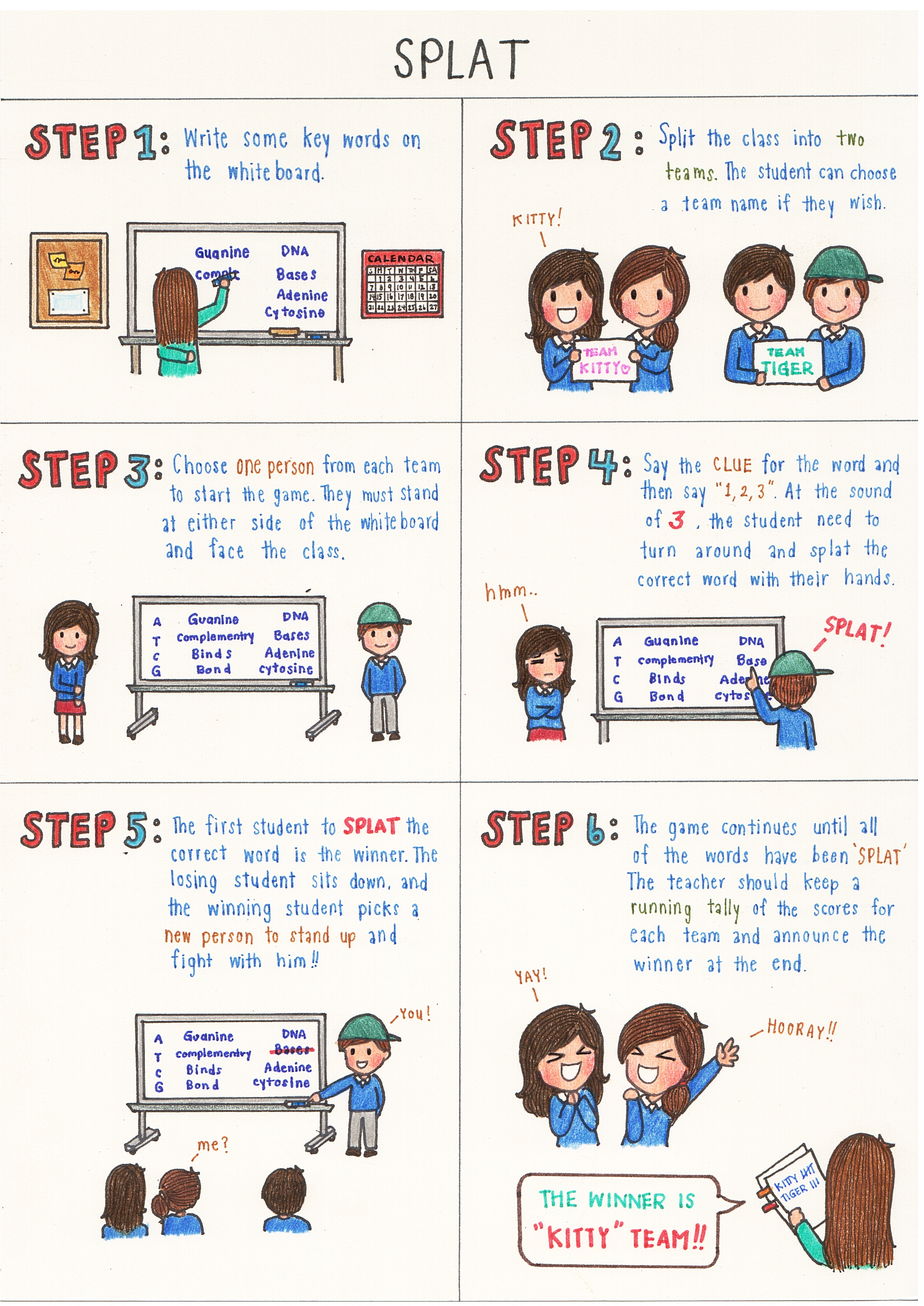 Great Plenaries That Work With Any Lesson And Any Subject Pgce